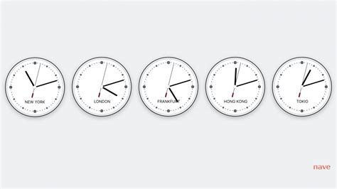 Lead Time Vs Cycle Time In Kanban Everything You Need To Know Nave