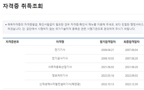 신재생에너지발전설비기사태양광 기사 합격 Lnr