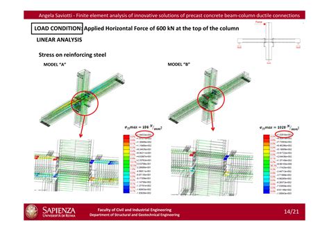 Finite Element Analysis Of Innovative Solutions Of Precast Concrete