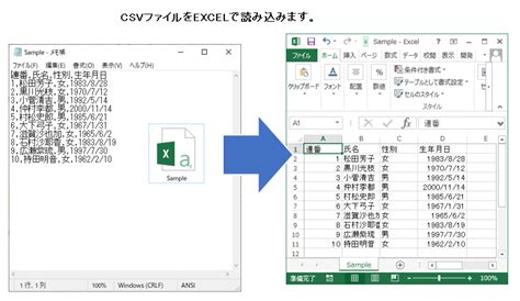 Excel Vba Csvファイルの読み込み・テキストファイルを開く・ワークシートへ転記（自動読み込み・複数読み込み）