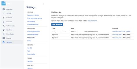 Bitbucket Integration With Jenkins Qxf2 Blog