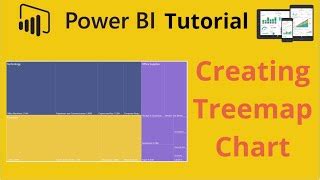 Treemap Chart In Power Bi Power Bi Charts Power Bi Tutorial For