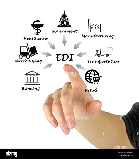 Electronic Data Interchange Stock Photo Alamy