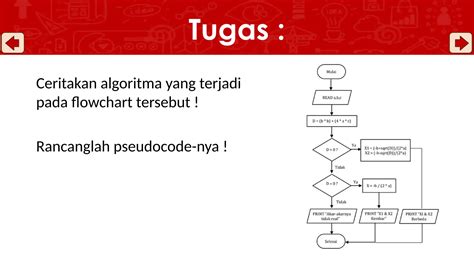 Algoritma Dan Struktur Data Python Pert 1 2pptx