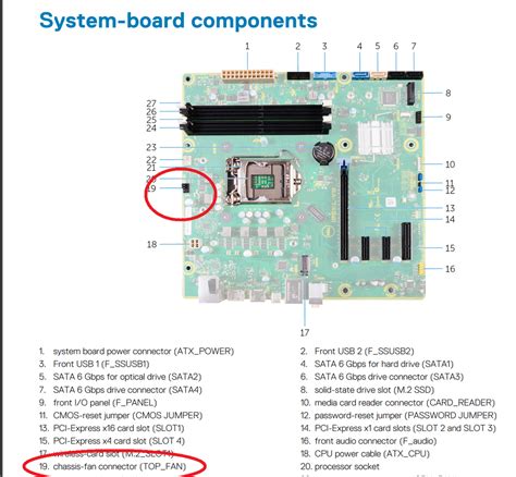 XPS 8930 Error 2000 0511 New Top Case Fan PWM Page 2 DELL Technologies