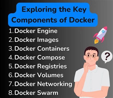 Shiza Gull On Linkedin Devops Docker Containerization