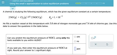 Solved Kinetics And Equilibrium Using The Small X