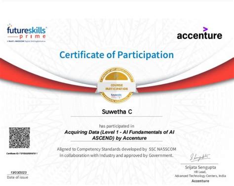 Suwetha C Posted On Linkedin