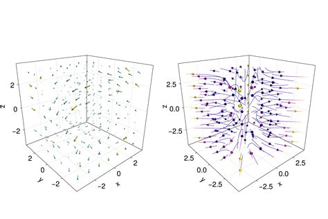 Glmakiejl Julia Data Science