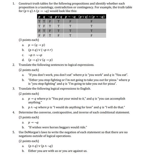 Solved 1 Construct Truth Tables For The Following