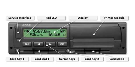 How To Complete A Digital Tachograph Manual Entry Pro Tect Solutions