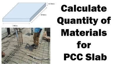 How To Calculate Quantity Of Materials For PCC Slab