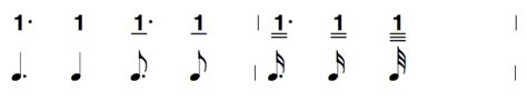 Read Sheet Music — Guzheng 箏 Alive