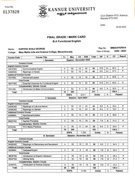 Degree Marks Card Pdf Linguistics Human Communication