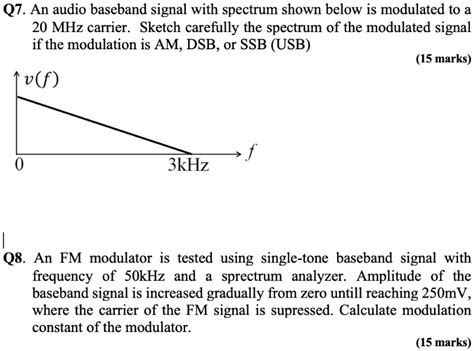 Q7 An Audio Baseband Signal With Spectrum Shown Below Is Modulated To A 20 Mhz Carrier Sketch