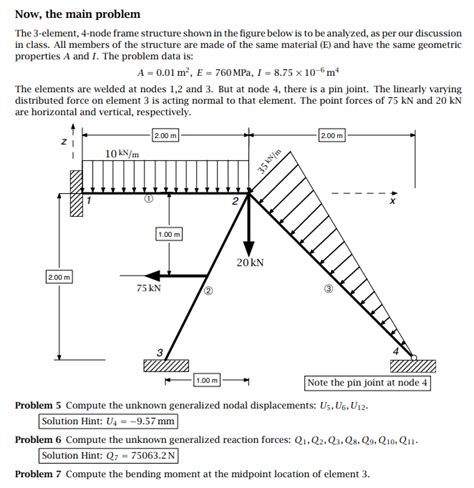 Solved Now The Main Problem The Element Node Frame Chegg