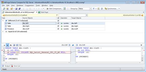 sql server how to compare the schema of two databases with schema compare sql authority with