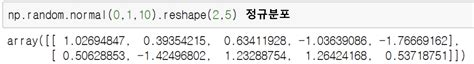 부스트캠프 Pre Cource Numpy
