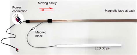 Flexible Magnetic Power Track Easy Snap On Lighting System