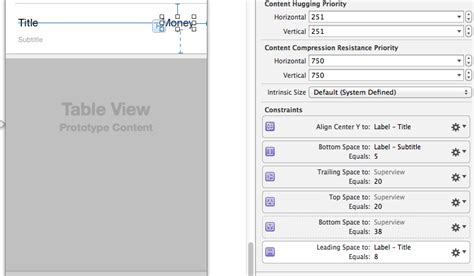 Ios Autolayout Multiline Uilabel Cutting Off Some Text Stack Overflow