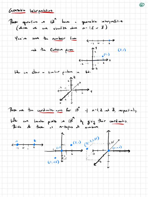 02 Geometric Interpretation Pdf