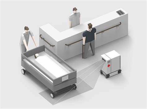 Roboception Rc Visard On Behance