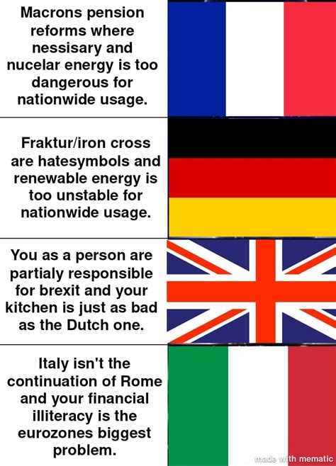 Current Objective Survive R2westerneurope4u