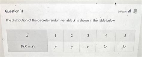 Solved The Distribution Of The Discrete Random Variable X Is Chegg