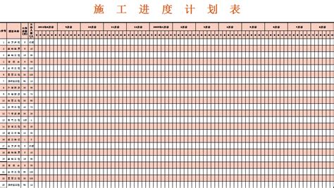 建筑工程施工进度计划表范本excel表格模板 我拉网