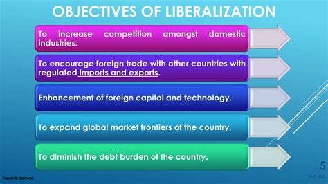 Unit 3 Liberalization Privatization And Globalization Pdf