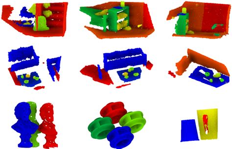 Github Threed Lablow Overlap Registration Dataset Low Overlap Registration Dataset With