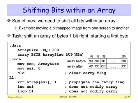 Ppt Integer Arithmetic Powerpoint Presentation Free Download Id