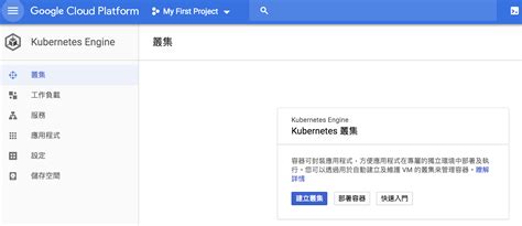 Day 16 部署到 Kubernetes It 邦幫忙 一起幫忙解決難題，拯救 It 人的一天