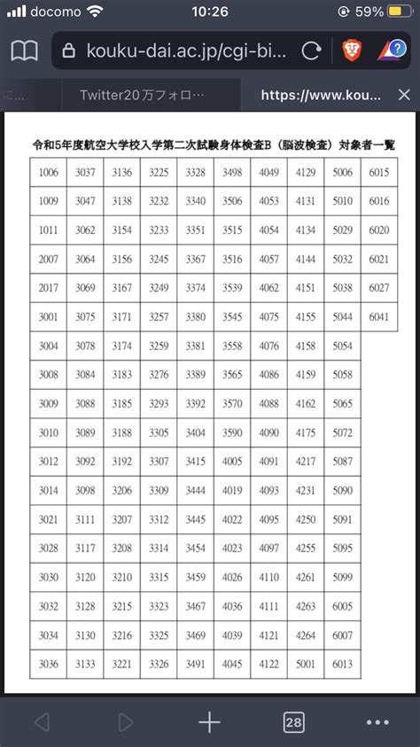 Int R6受験 On Twitter Yrfzb7fb7v Twitter