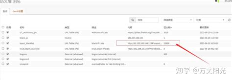 TeaPot蜜网与OPNsense开源防火墙 联动封堵恶意IP 知乎