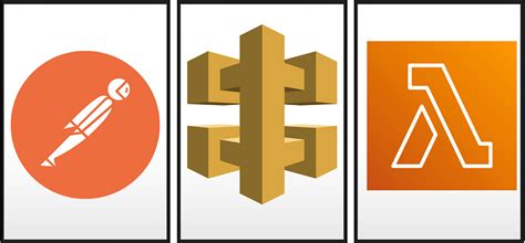 Keystroke Dynamics — Predicting The User — Lambda App By Bogdan