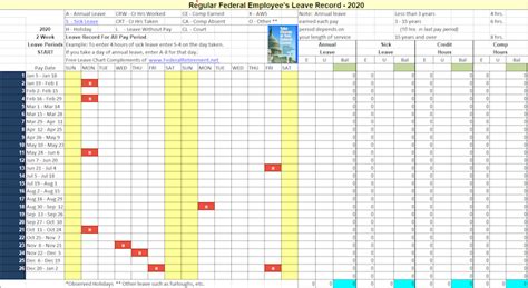 Printable Age Computation Chart 2019