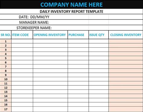 Inventory Summary Report Template Free Report Templates Report