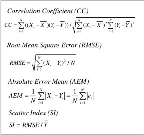 Figure 1 From An Information Theoretic Framework To Predict Lithological Properties From