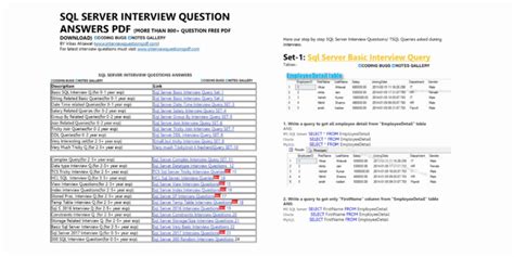 Sql Server Interview Question Answers Pdf