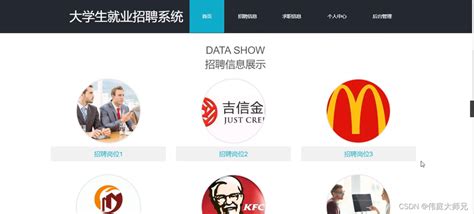 大学生就业招聘基于springboot和vue的大学生就业招聘系统设计与实现源码数据库文档 阿里云开发者社区