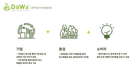 우리 가족을 위한 건강한 환경을 생각하는 기업 공지사항 배요 기업