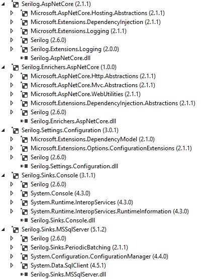 Connectionstring Not Being Read From Connectionstrings Section · Issue 150 · Serilog Mssql