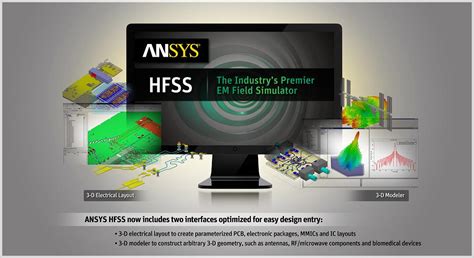 Ansys Electromagnetics High Frequency Soluţiile Ansys De Simulare