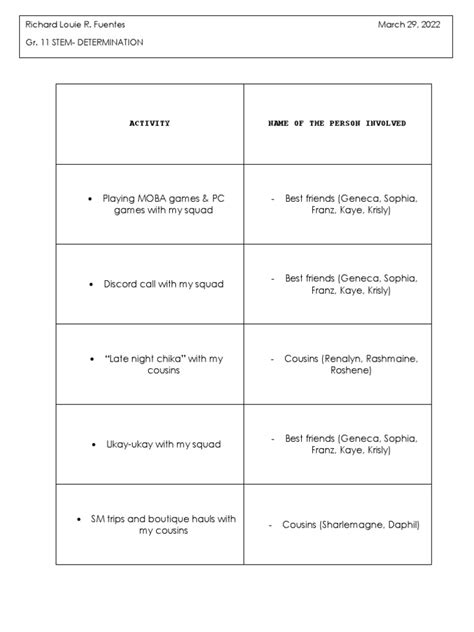 Activity Perdev Pdf Disciplines Psychology