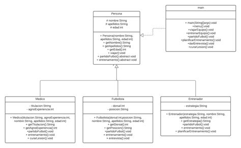 github shikanecoder solidprinciples