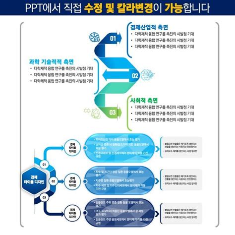 Ppt탬플릿디자인 인포그래픽구매 다이어그램 다이어그램템플릿 Map Screenshot Map Diagram