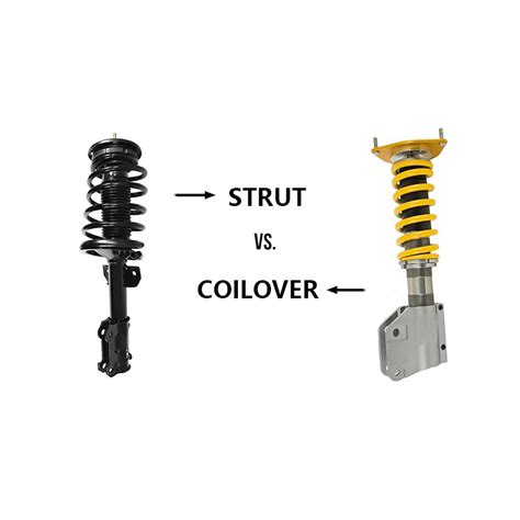 Shocks Vs Struts Vs Coilovers