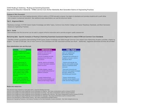 Pdf Ccna Routing And Switching Routing And Switching Essentials