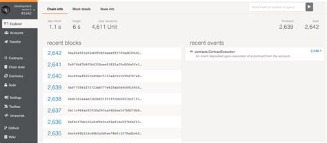 Develop Your Own Cryptocurrency With Substrate Bright Inventions